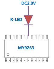 ETC Toll Station VMS traffic control LED Dynamic Message Board
