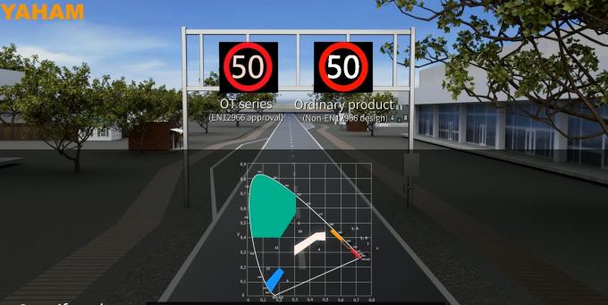 Highway VMS Speed Limit Boards Photo Sensors Virtual Message Sign