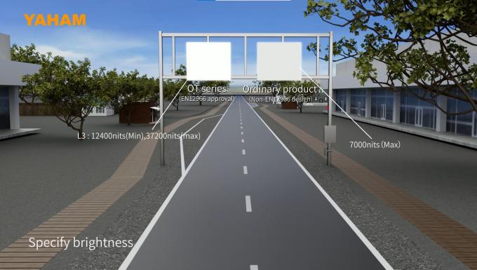 Highway VMS Speed Limit Boards Photo Sensors Virtual Message Sign